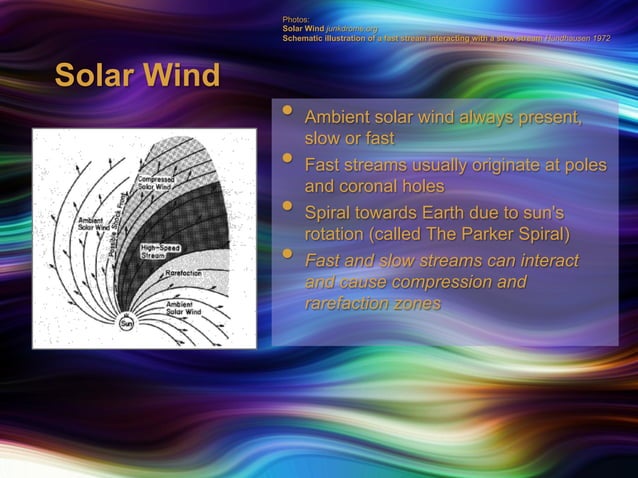 Space Weather: Forecasting, Tracking, and the Effects of Earth Directed ...