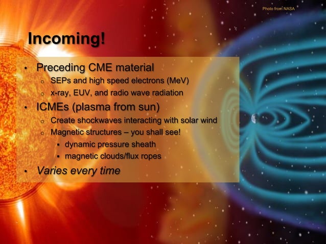 Space Weather: Forecasting, Tracking, and the Effects of Earth Directed ...