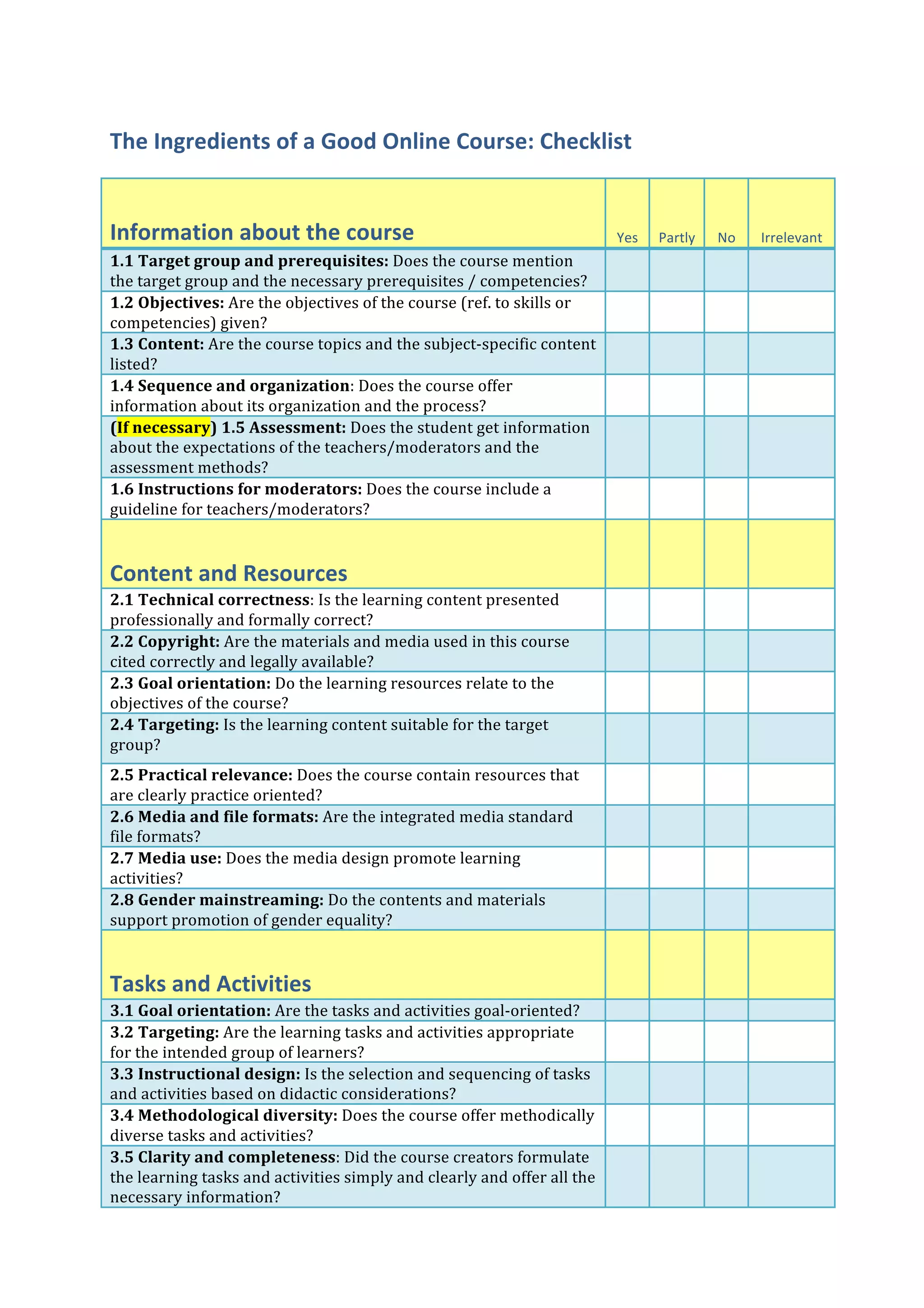 Eschool4s.eu: checklist - ingredients of a good online course | PDF