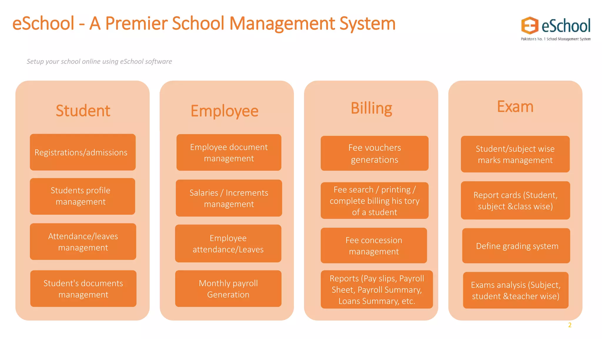 Pakistan's No. 1 School Management System -eSchool software | PPT