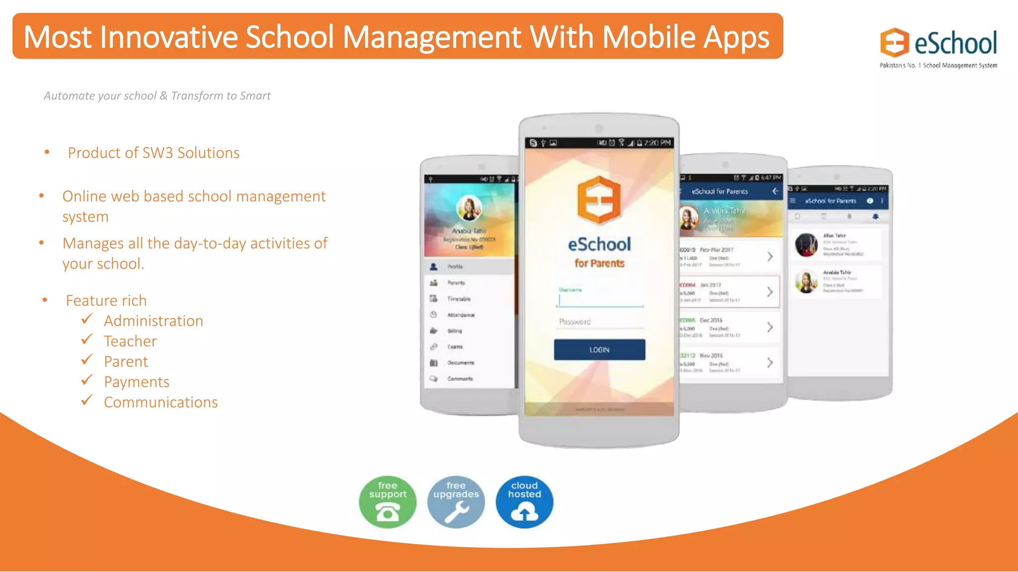 Pakistan's No. 1 School Management System -eSchool software | PPT