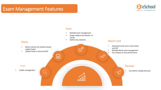 Pakistan's No. 1 School Management System -eSchool software | PPT