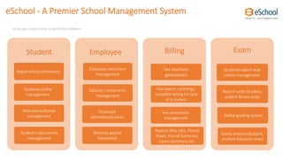 Pakistan's No. 1 School Management System -eSchool software | PPT