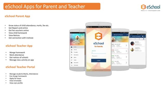 Pakistan's No. 1 School Management System -eSchool software | PPT