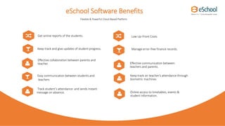 Pakistan's No. 1 School Management System -eSchool software | PPT