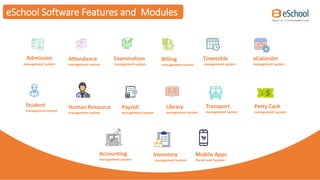 Pakistan's No. 1 School Management System -eSchool software | PPT