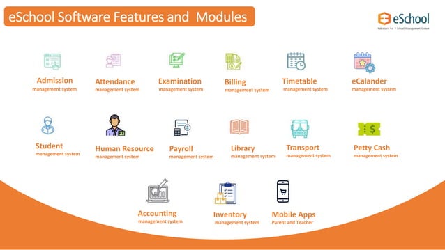 Pakistan's No. 1 School Management System -eSchool software | PPT