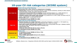 ESC HYPERTENSION GUIDLINES 2018 European society of heart | PPT