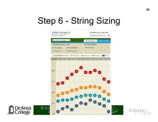 esci-61-pv-system-design-and-sizing-slides.pdf