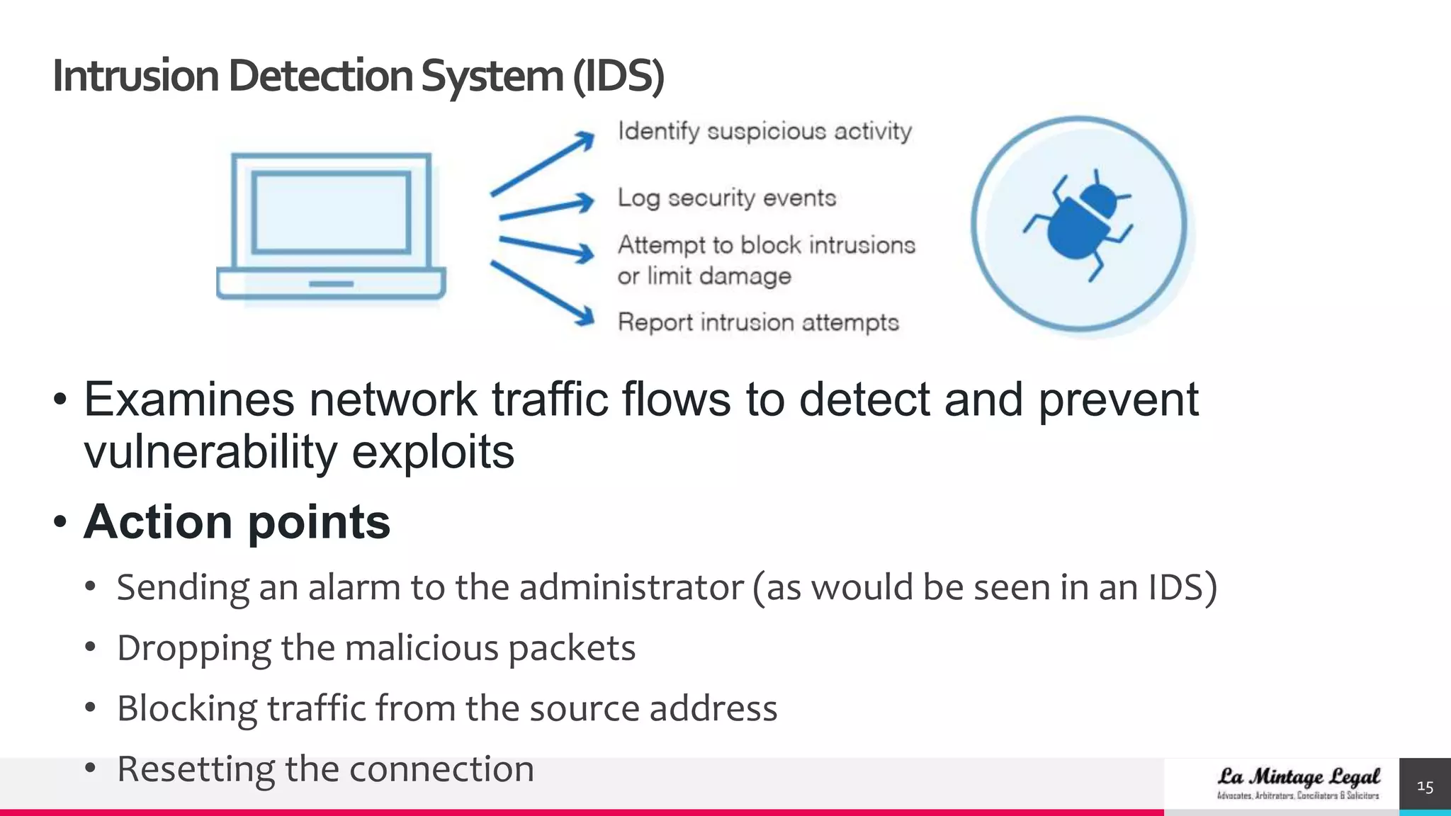 Cyber Security Case Studies | PPTX