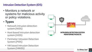 Cyber Security Case Studies | PPTX