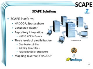 SCAPE - Building Digital Preservation Infrastructure | PDF