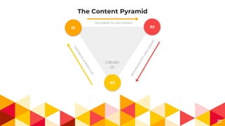 Esc_Jen Content Pyramid | PPT