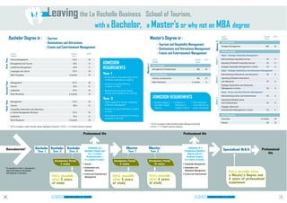 Esc la rochelle new brochure | PDF | Business Travel | Travel Type
