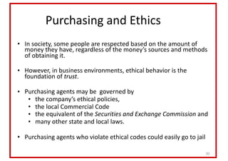 legal aspects of purchasing | PDF