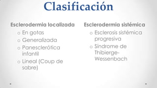 Esclerodermia | PPTX