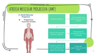 Esclerosis lateral amiotrófica | PPTX