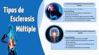 ESCLEROSIS MULTIPLE (ENFERMEDAD AUTOINMUNE) | PDF