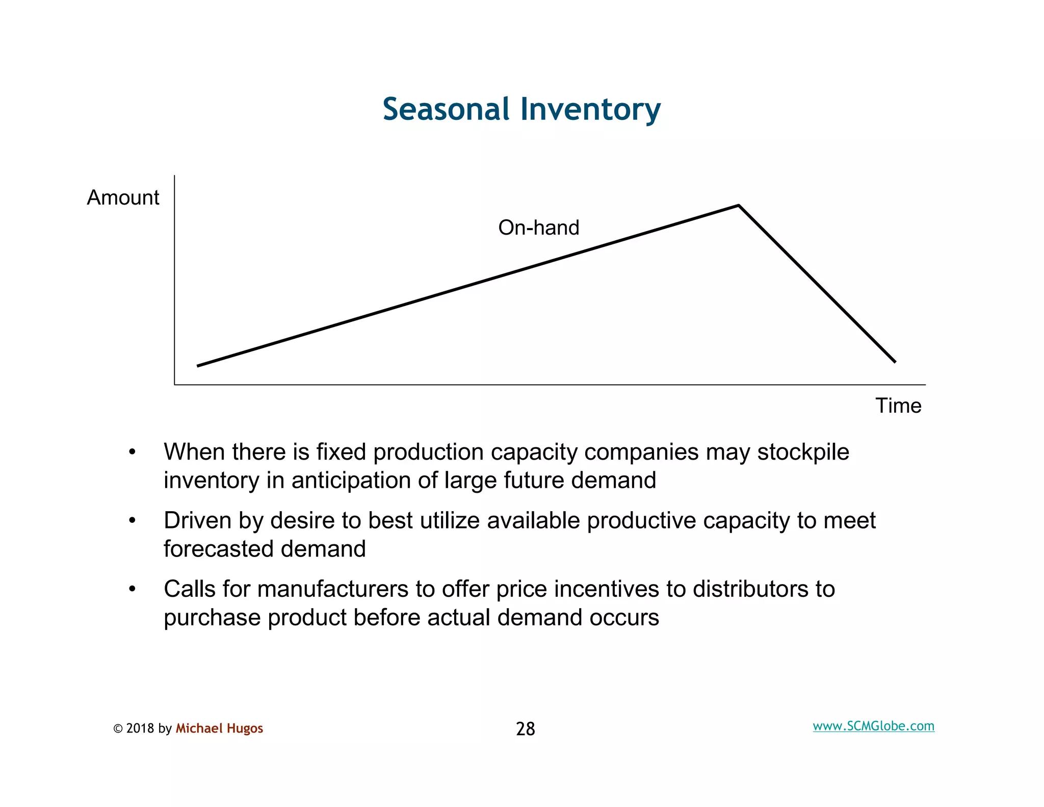 Essentials of Supply Chain Management, 4th Edition Lecture and Study ...