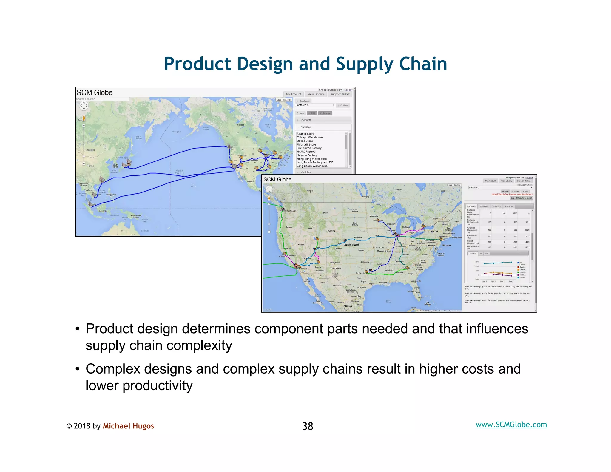 Essentials of Supply Chain Management, 4th Edition Lecture and Study Slides | PDF