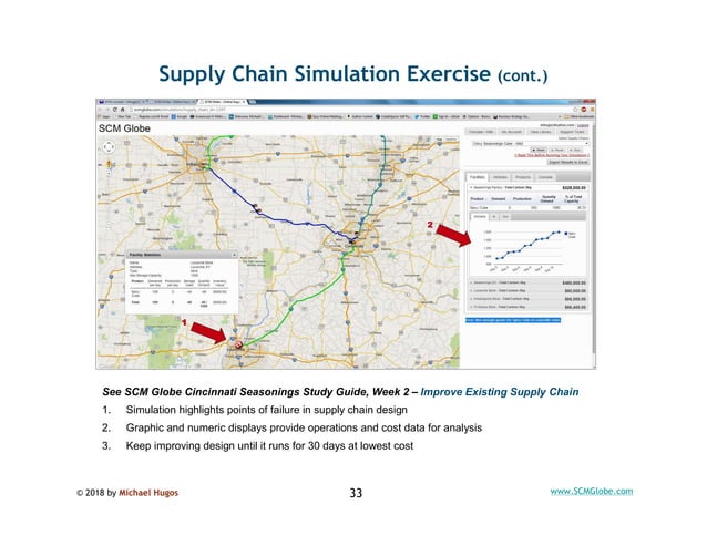 Essentials of Supply Chain Management, 4th Edition Lecture and Study ...