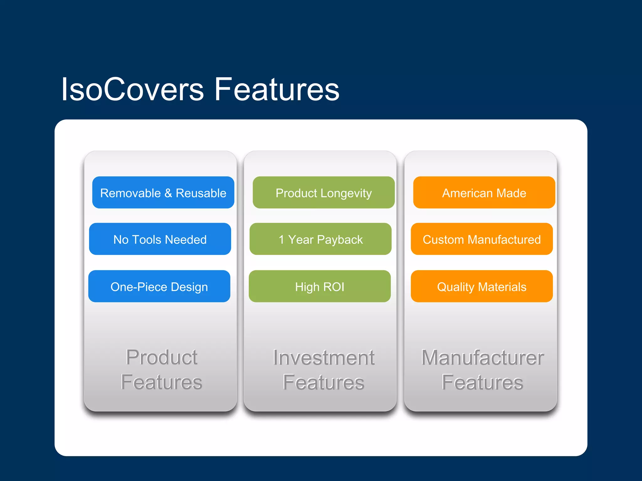 IsoCovers Energy Efficient Systems | KEY