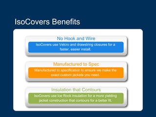 IsoCovers Energy Efficient Systems | KEY