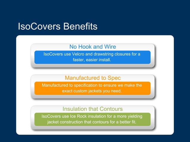 IsoCovers Energy Efficient Systems | KEY