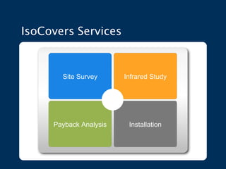IsoCovers Energy Efficient Systems | KEY