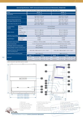 Esco Animal Research Workstation / Animal Transfer Workstation | PDF