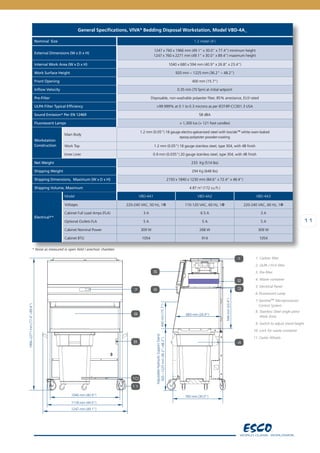 Esco Animal Research Workstation / Animal Transfer Workstation | PDF