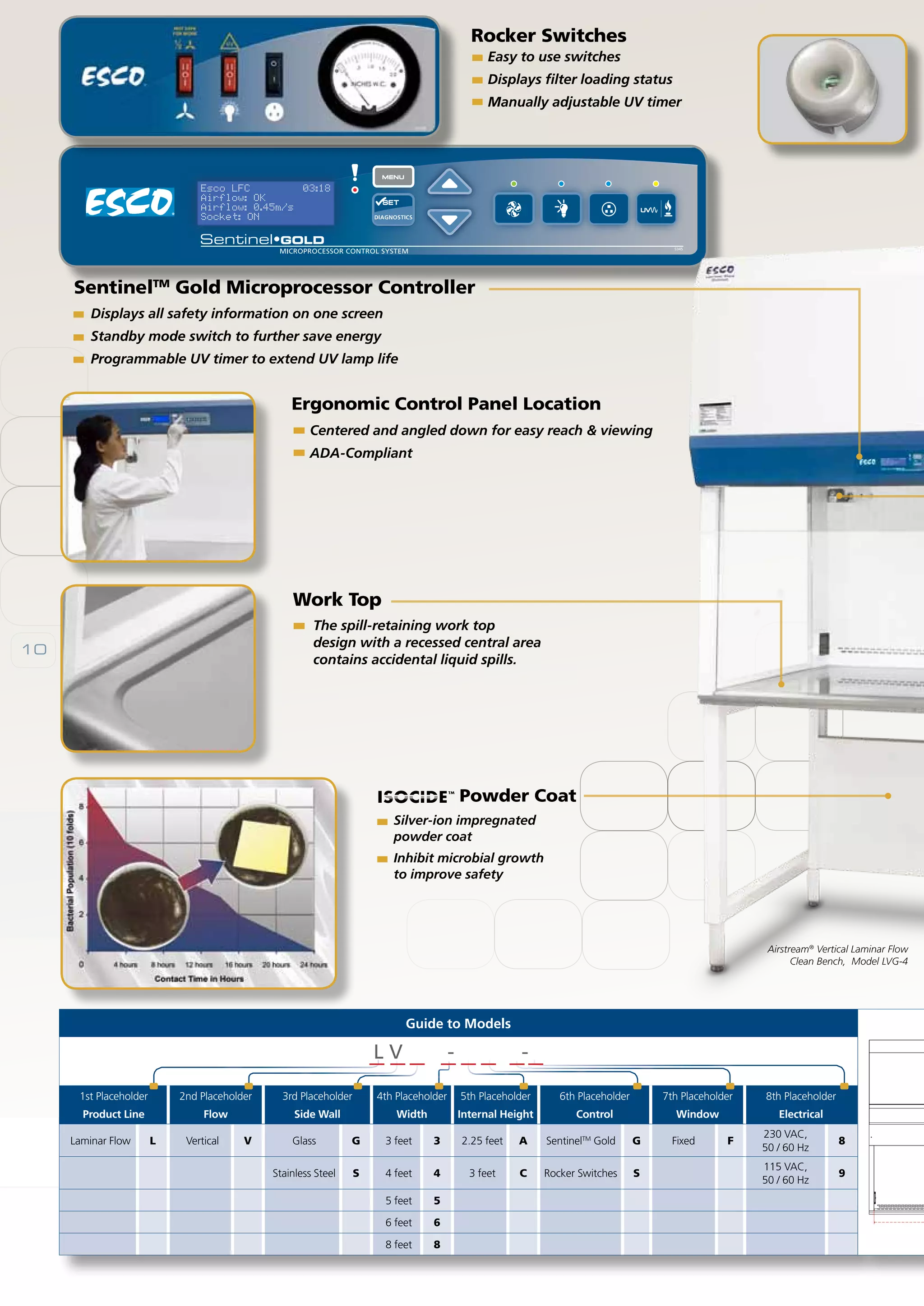 Esco Laminar Flow Clean Bench | PDF