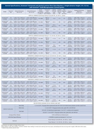 Esco Laminar Flow Clean Bench | PDF