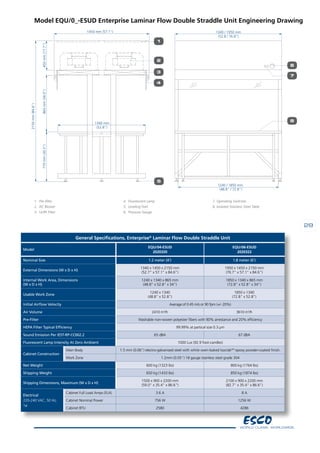 Esco Laminar Flow Clean Bench | PDF
