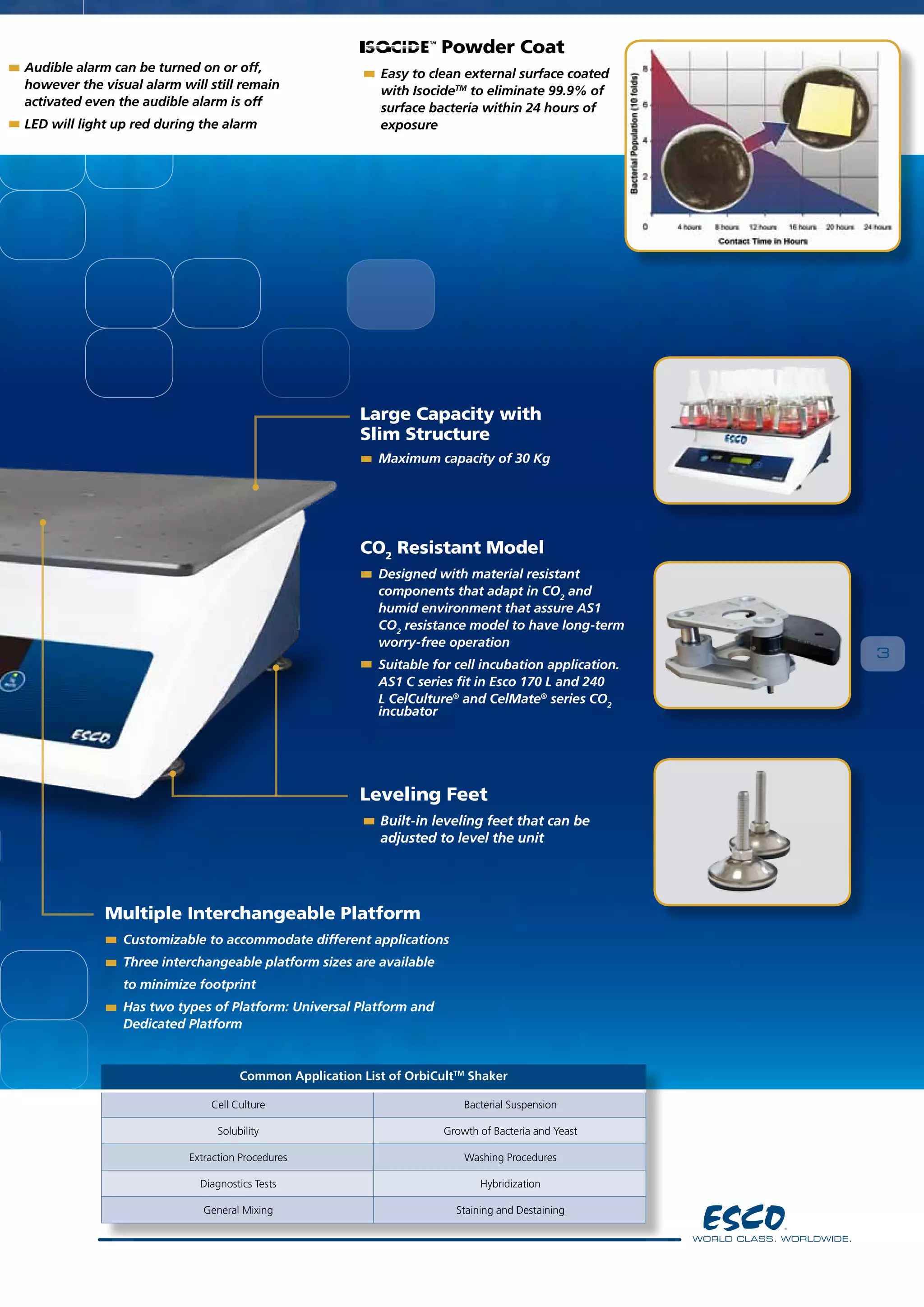 Esco Orbicult Laboratory Shakers | PDF