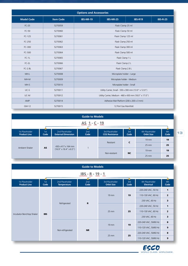Esco Orbicult Laboratory Shakers | PDF | Operating Systems | Computer ...
