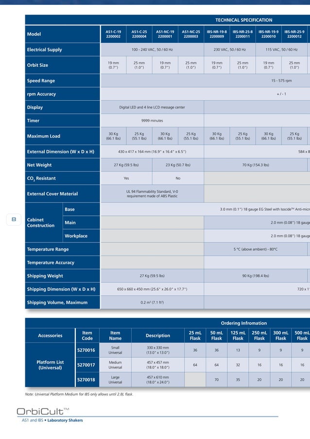 Esco Orbicult Laboratory Shakers | PDF | Operating Systems | Computer ...