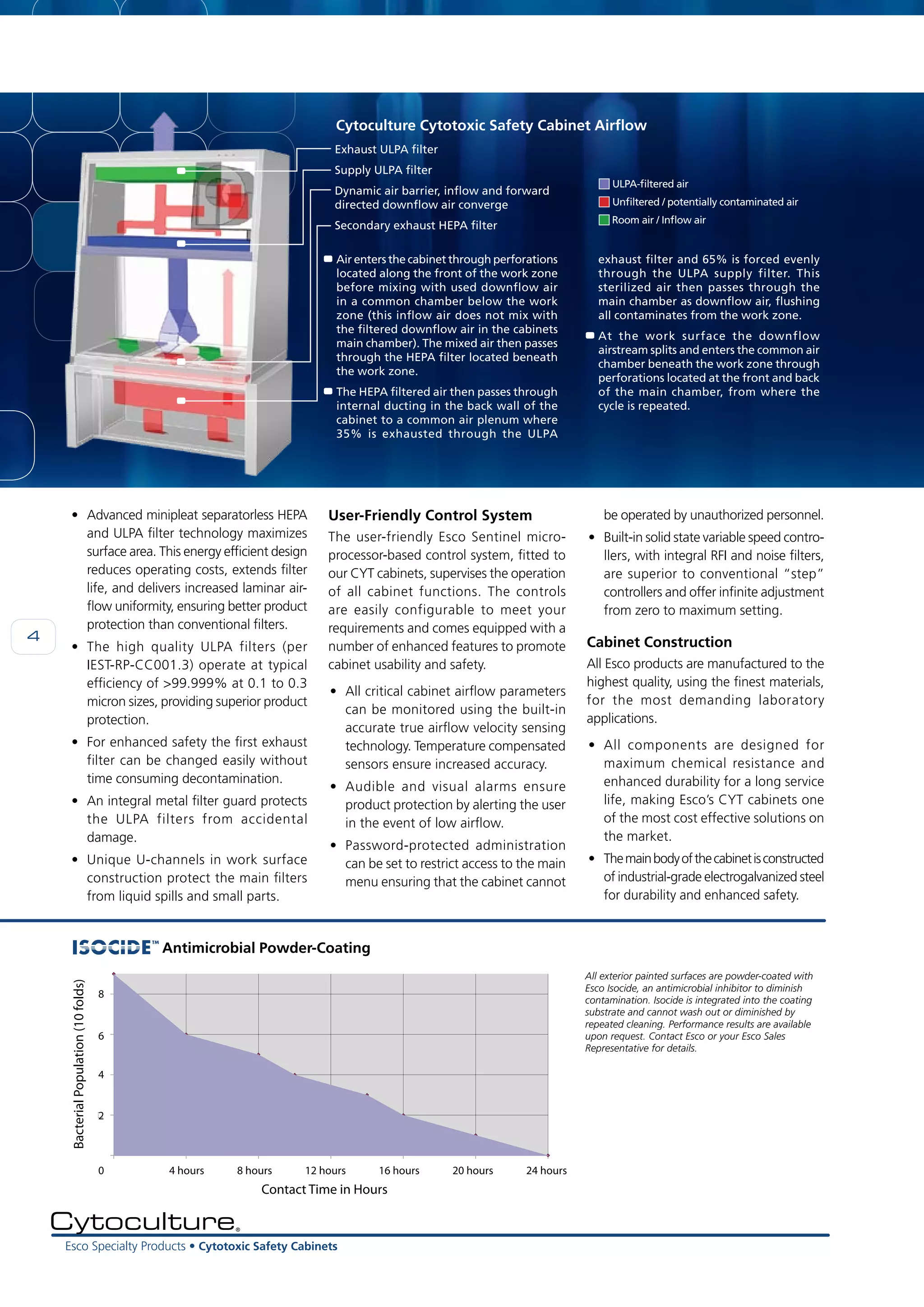 Esco Cytotoxic Safety Cabinet | PDF