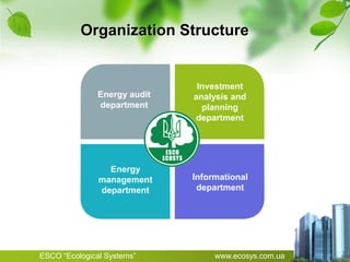 ESCO_Ecosys_Ukraine_2014 | PPT