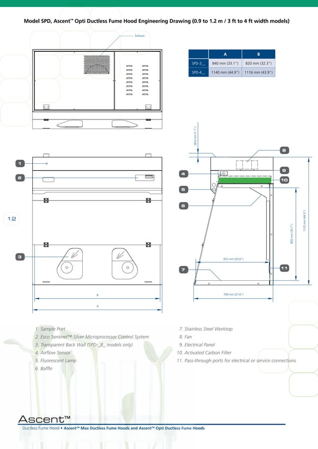 Esco Green Ductless Fume Hood Guide | PDF | Business Utilities | Business