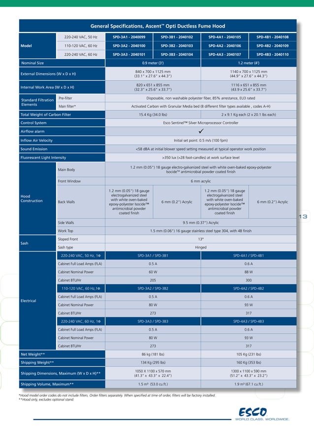 Esco Green Ductless Fume Hood Guide | PDF | Business Utilities | Business