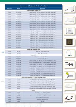 Esco Green Ductless Fume Hood Guide | PDF | Business Utilities | Business