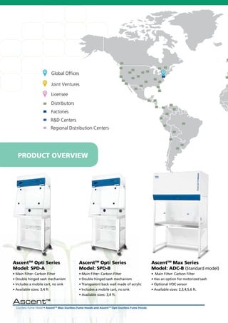 Esco Green Ductless Fume Hood Guide | PDF