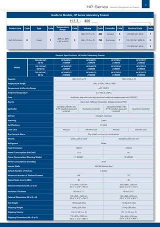 Esco HP Series Laboratory Refrigerators and Freezers | PDF