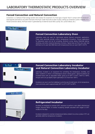 Esco Isotherm Laboratory Ovens and Incubators | PDF