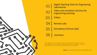 ESCOLA Module 4 Videos and 3D simulations for laboratory | PPTX ...