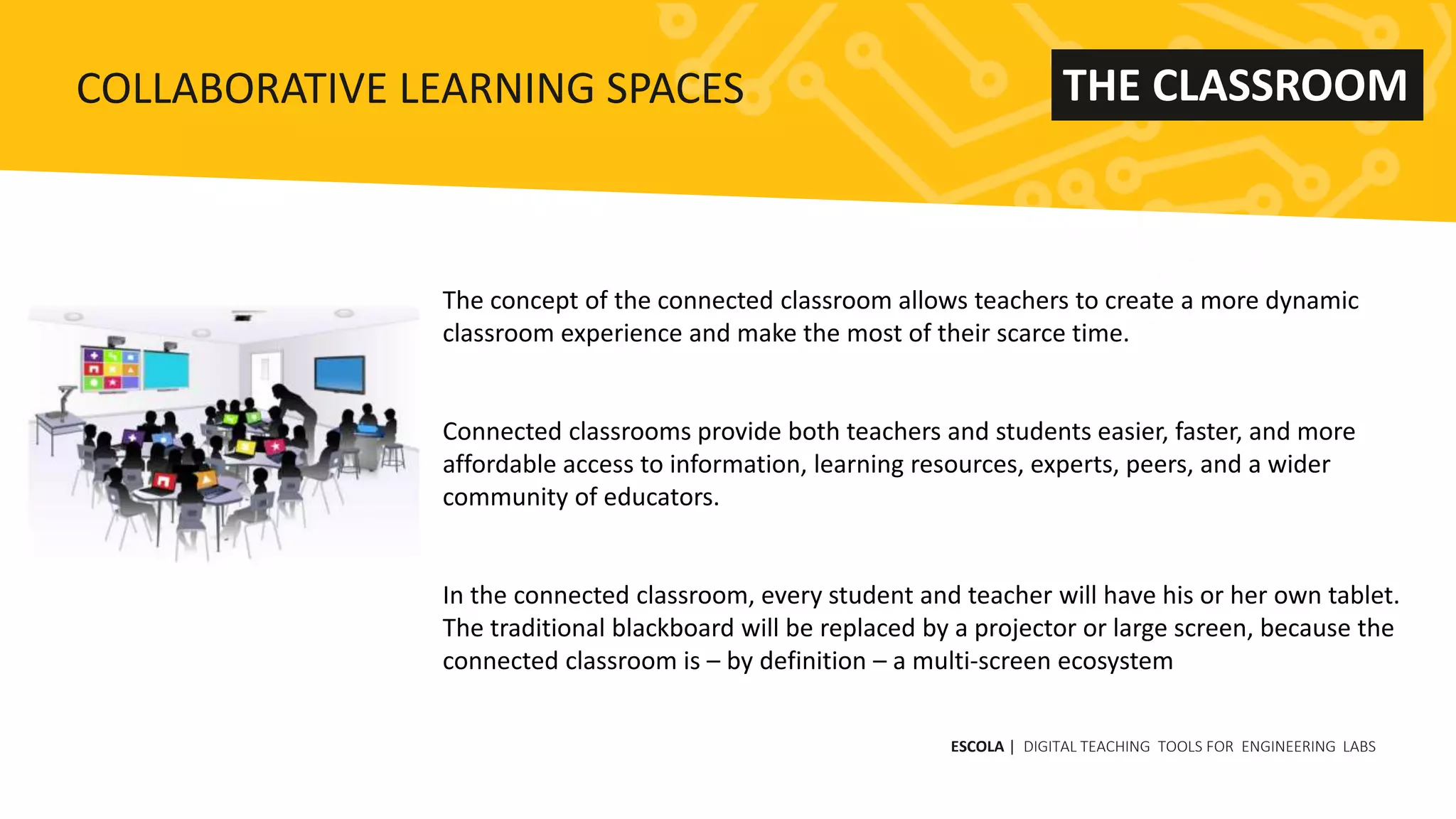 ESCOLA Module 5 Collaborative Learning in Virtual Environments | PPTX