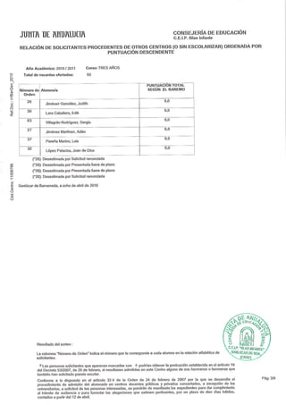 EscolarizacióN Orden Descendente | PDF | Daycare and Pre-School | Parenting