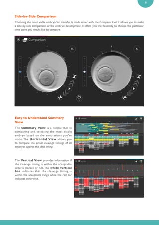 Esco Medical Miri TL Time Lapse Embryo Incubator | PDF