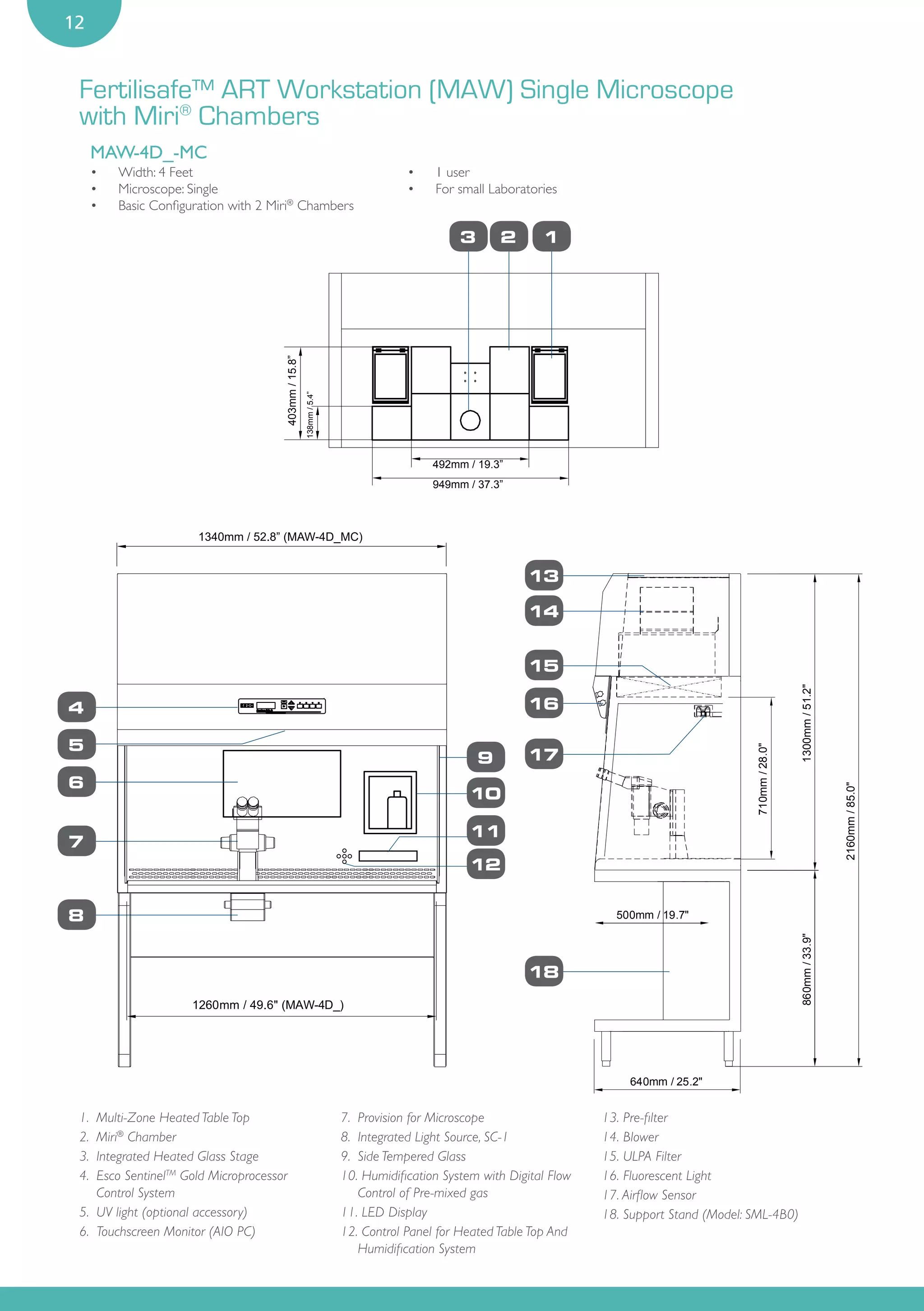 Esco Multi Zone IVF ART Workstation | PDF